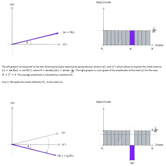 Abraham Asfaw, Ph.D. · Hello World!